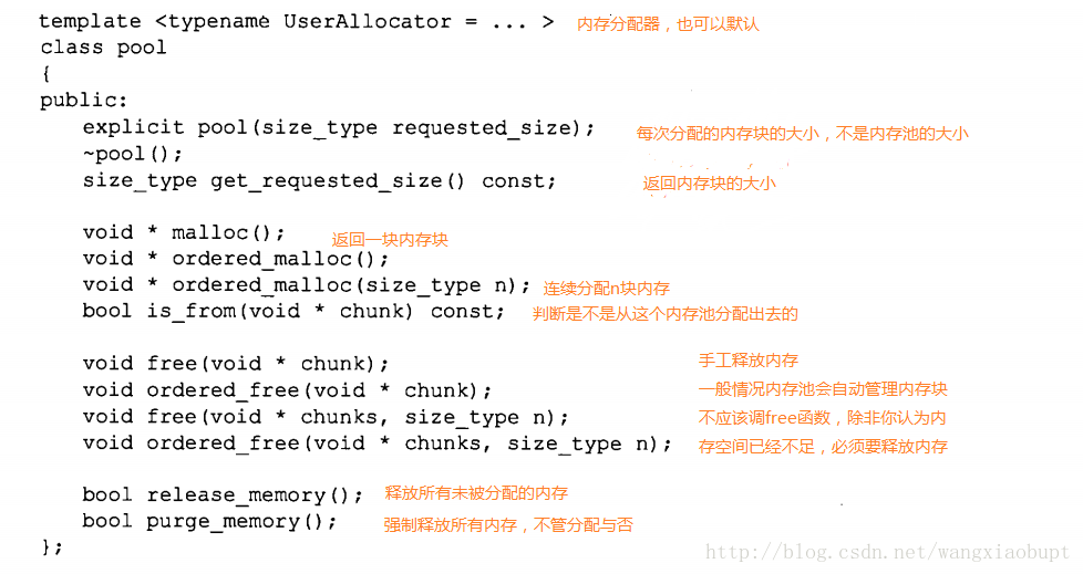 初探boost之pool库学习笔记boost库的object Pool复杂度 Csdn博客 