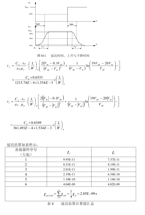 【课设】含两个2－4译码器的74hc139芯片设计 Csdn博客 6647