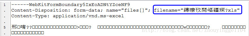 Jquery File Upload 后台收到的文件名中文乱码， Filename中文乱码jquery Fileupload 文件名乱码问题 Csdn博客 5174