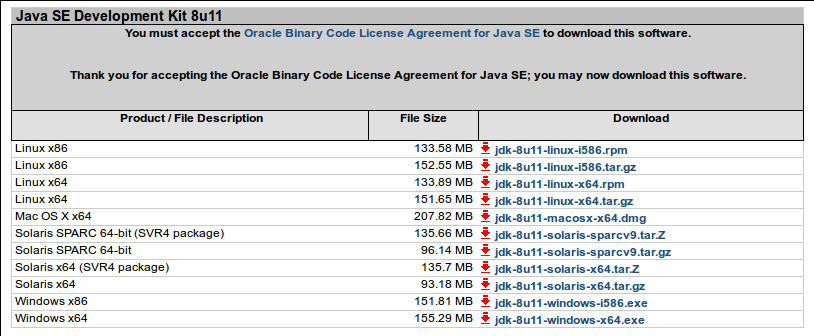 ubuntu14.04下的java jdk和eclipse和C/C++ Development Tools的简单安装以及使用_c development tools ubuntu-CSDN博客