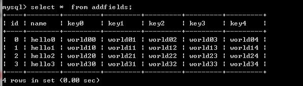 使用python创建mysql数据库实现字段动态增加以及动态的插入数据python Mysql 自增字段如何写入 Csdn博客