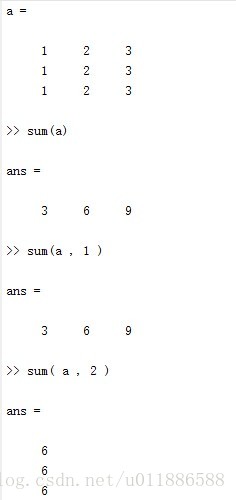 Matlab Sum 函数matlab Sum Csdn博客 