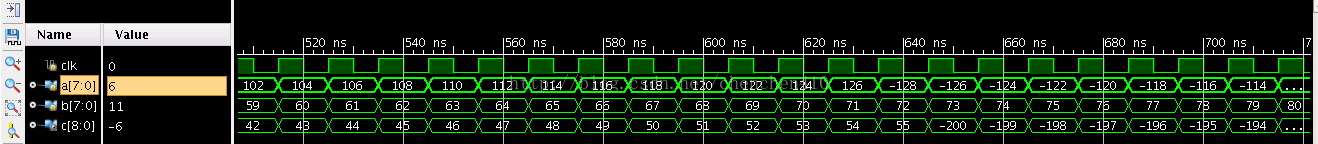 Verilog 中signed数据处理，负数verilog可以用负号吗 Csdn博客 