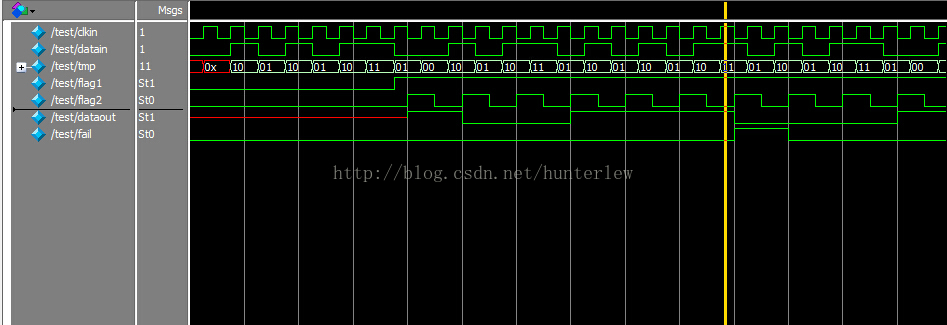 曼彻斯特码编解码原理以及verilog实现曼彻斯特编码verilog Csdn博客 