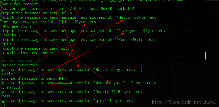 Linux程序设计学习笔记 网络通信编程api及其示例应用bits In The Flags Argument To `send `recv Et A Csdn博客