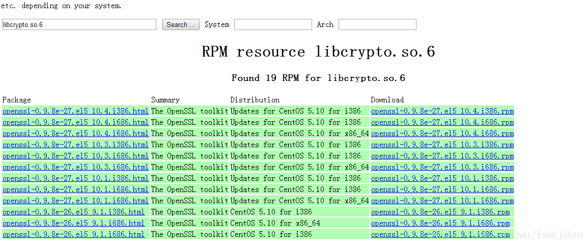 执行nginx报错，找不到库sbinnginx Error While Loading Shared Libraries Libcryptoso6 Cannot Open 