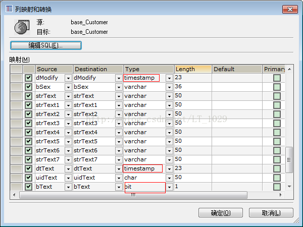Sqlserver数据库迁移到mysql的方法和步骤sql Server迁移到mysql Csdn博客 