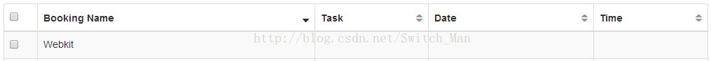 Bootstrap Datatable自定义表格 设置某列不排序datatable排序不改变首列 Csdn博客 1194