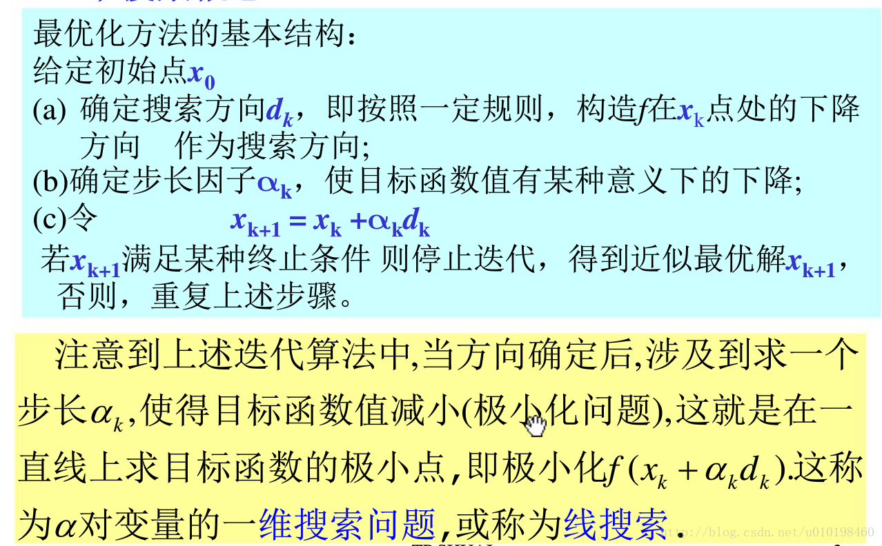 一维搜索技术 Csdn博客 