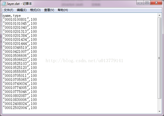 Mongodb工具mongoexport的使用方法mongoexport脚本在哪输入 Csdn博客 