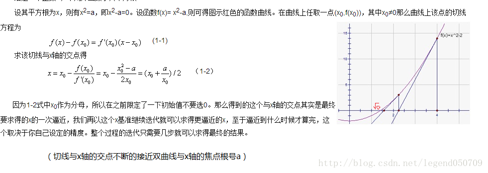 Sqrt函数的实现sqrt实现 Csdn博客 