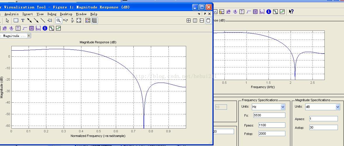 Matlab Fir 滤波系数 幅度响应图 Csdn博客