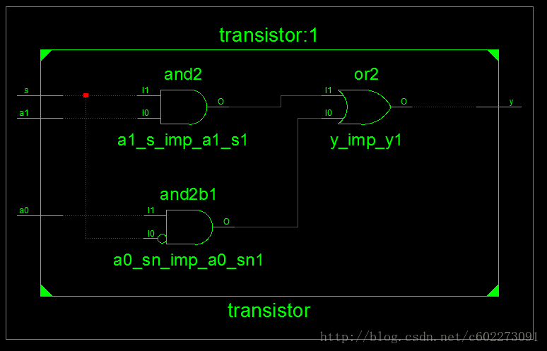 数字电路设计之verilog的门级描述硬件语言verilog的门级 Csdn博客 