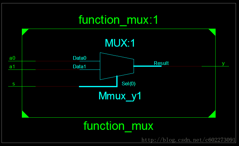 数字电路设计之function的使用 Snail Walker的博客 Csdn博客