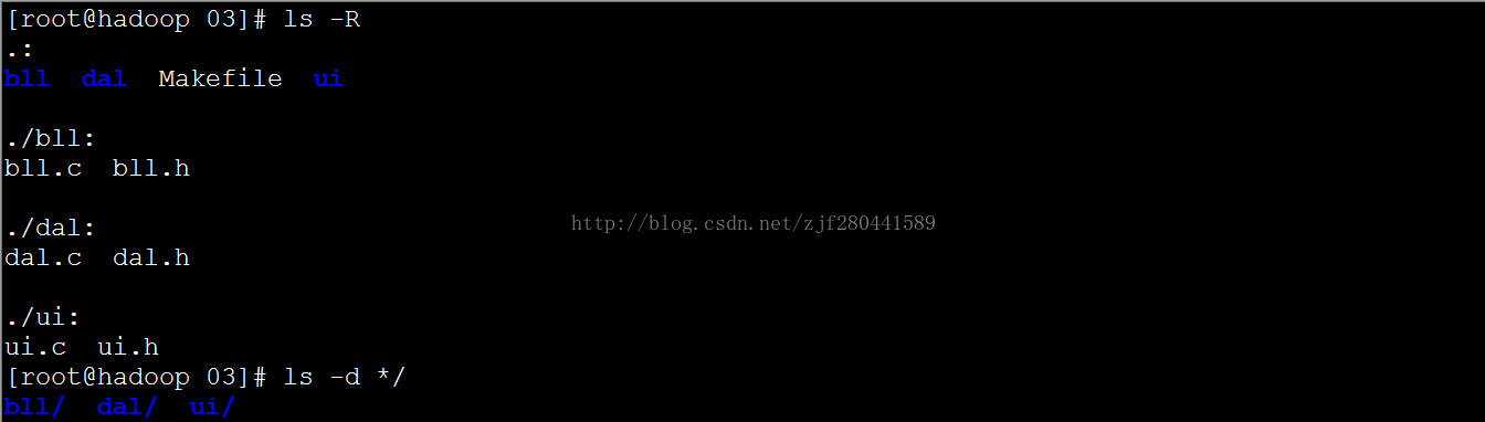 Linux下的tree命令 Linux下目录树查看linux Tree 数量 Csdn博客 
