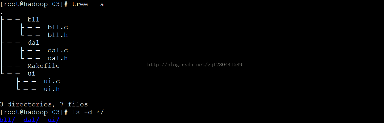 Linux下的tree命令 Linux下目录树查看 Csdn博客 