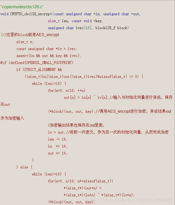 Openssl中aes、rsa算法的使用openssl 密钥长度 Csdn博客 0318