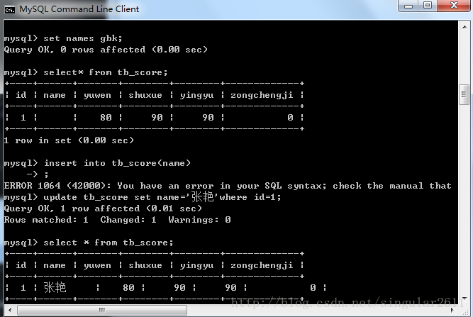 Mysql操作指南 Csdn博客 