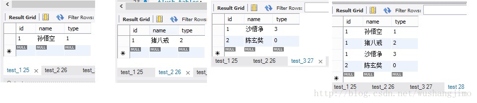 Mysql分表查询引擎merge技术总结merge分表查询效率 Csdn博客 