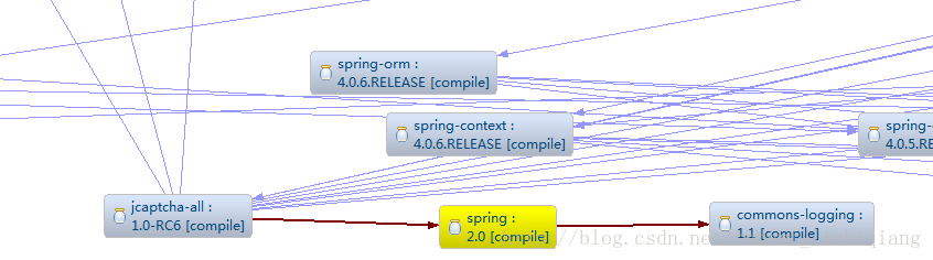 Java Lang Nosuchmethoderror Org Springframework Util Classutils
