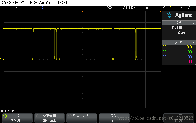 Bluetooth控制arduino单片机的红外发射装置（一）——arduino部分arduino Bluetooch Controller 