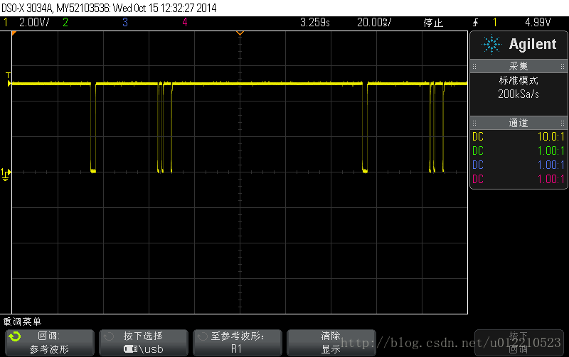 Bluetooth控制arduino单片机的红外发射装置（一）——arduino部分 Csdn博客 7679