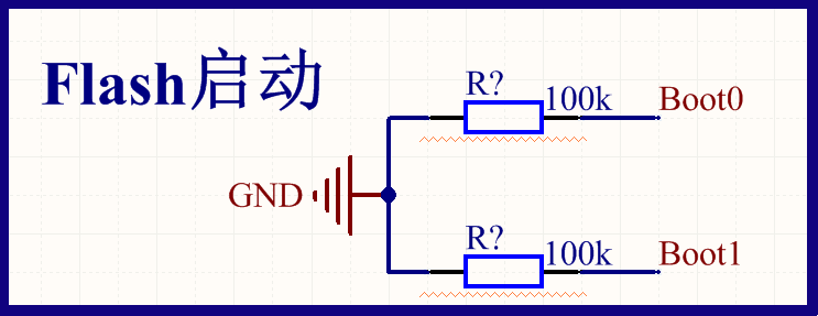 启动模式，boot0和boot1详解 Stm32boot0和boot1 Csdn博客