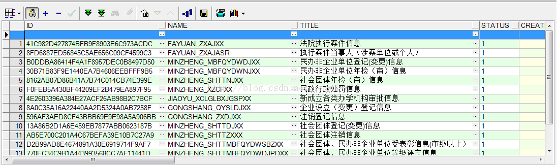 使用plsql导入excel数据的方法 聪明的一休哥 博客园 0222