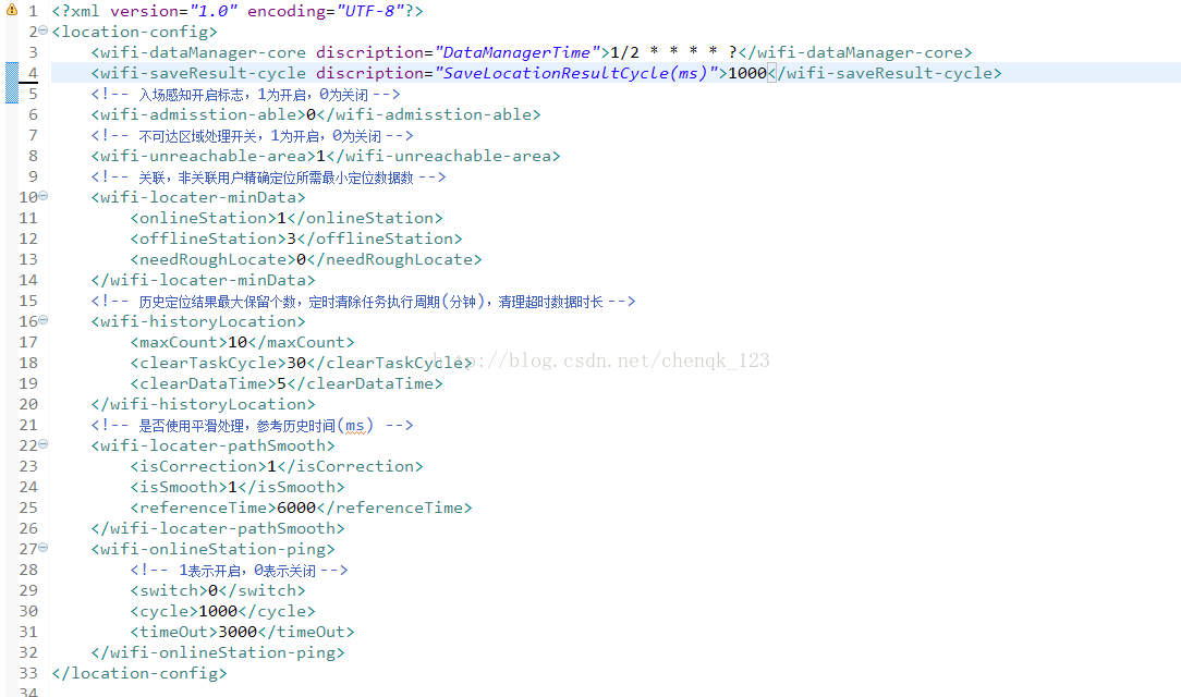 Java解析和修改xml文件java修改xml文件中的值 Csdn博客 