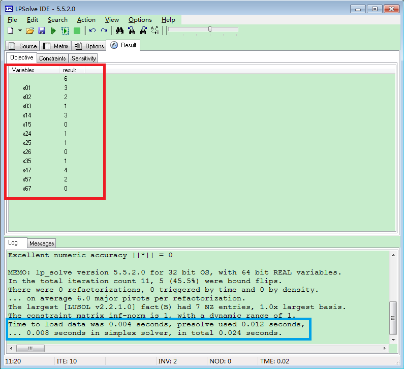 几种优化工具(linprog,lpsolve,yamlip,gurobi)使用心得_matlab 线性规划linprog 与gurobi-CSDN博客