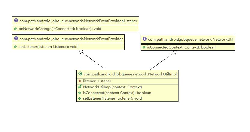 Eclipse Uml小工具amaterasuml的配置和使用eclipse和amaterasuml版本对应 Csdn博客 