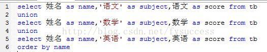 Mysql中竖表和横表之间的相互转换mysql 竖表转横表 Csdn博客 