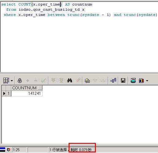 Oracle Table Access By Index Rowid 你不知道的索引回表 开发系列（三）table Access By Index Rowid很慢 Csdn博客 4796