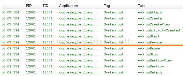 Android组件：fragment切换后保存状态fragment在切换后不丢失 Csdn博客