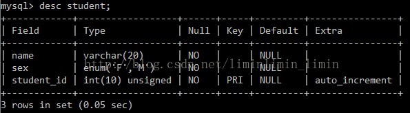 Mysql数据表中插入数据的方法mysql如何分表插入数据 Csdn博客 