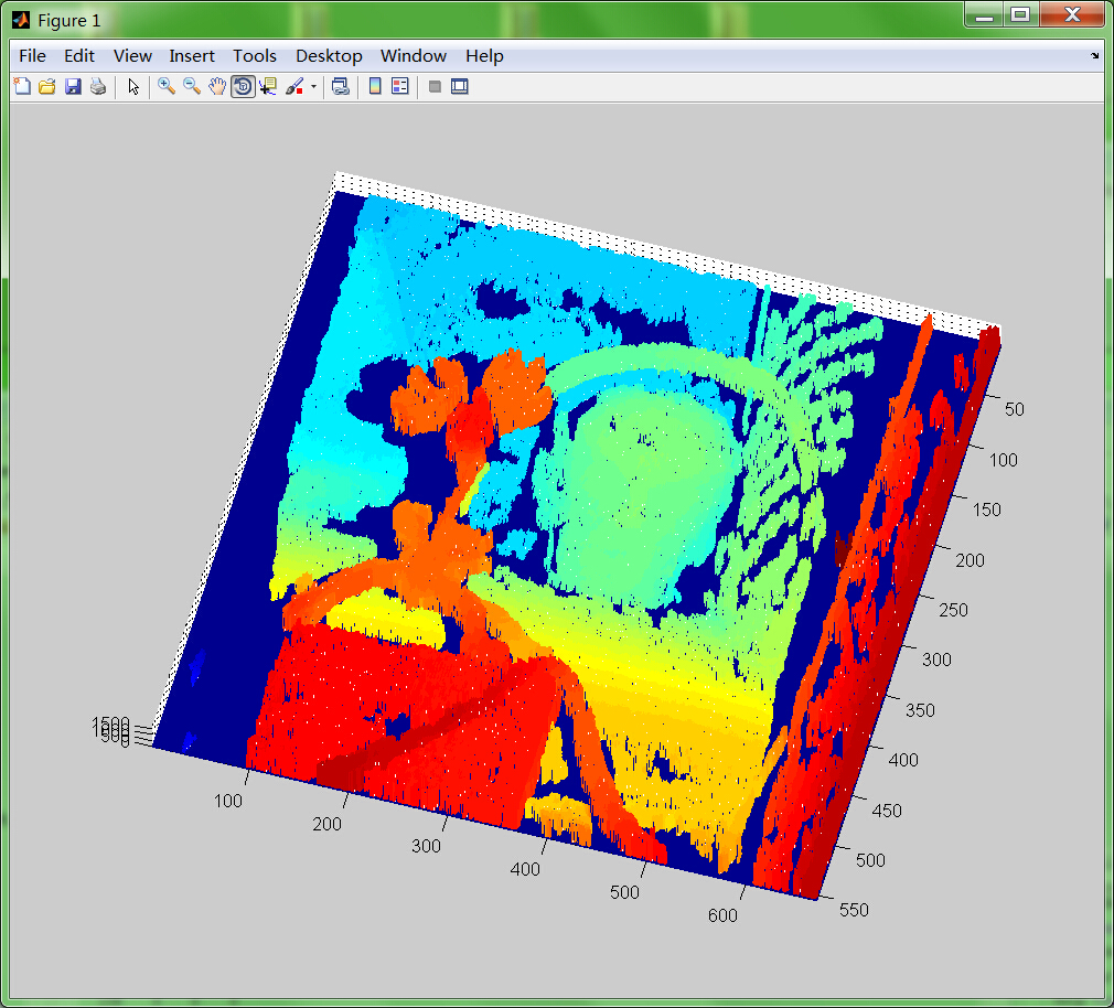 Opencv Stereo Matching 代码 Matlab实现视差显示 Csdn博客 