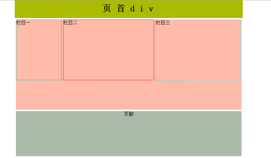 Htmlcssdiv网页布局实例css网页代码案例 Csdn博客 