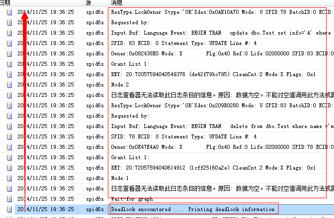 Sqlserver 并发事务：死锁跟踪（一）简单测试sqlserver 模拟并发测试 Csdn博客