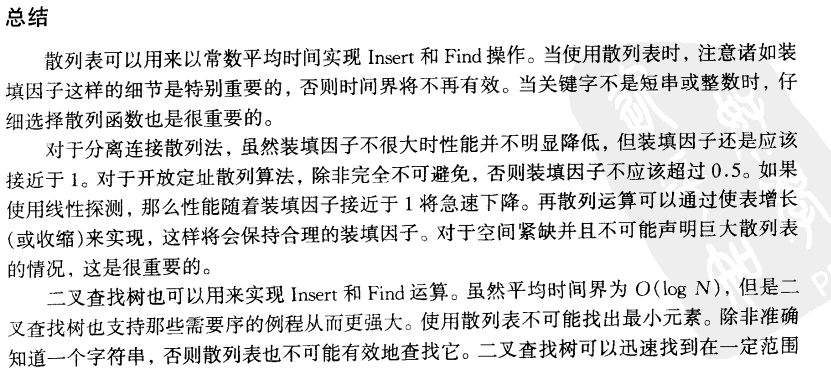 散列 数据结构 （分离链接法、开放定址法）开放定址法和分离链接法 Csdn博客