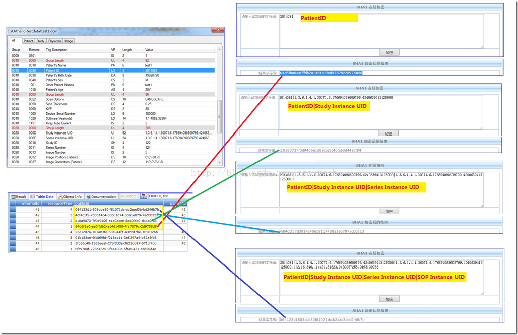 Dicom医学图像处理：深入剖析orthanc的sqlite，了解wado And Restful Api Orthanc分析 Csdn博客