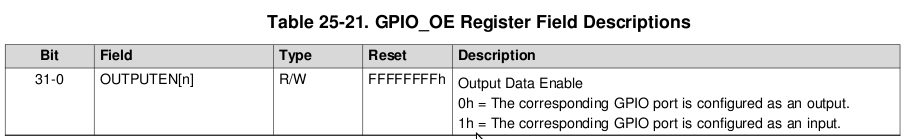 Android 从硬件到应用：一步一步向上爬 1 从零编写底层硬件驱动程序android 硬件驱动 Csdn博客