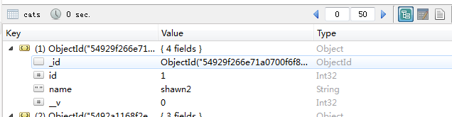 Nodejs Mongoose示例nodejs Mongoose实列 Csdn博客 3294