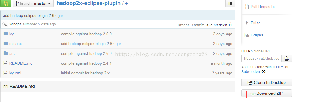 Windows编译hadoop 2 X Hadoop Eclipse Plugin插件 从官方仓库或合适的源代码托管平台获取 Hadoop