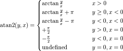 Atan2_atan2图像-CSDN博客