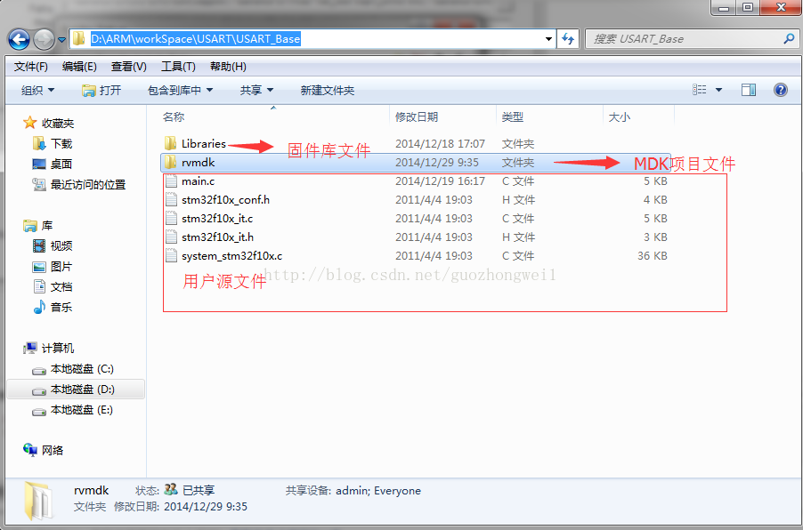 Stm32f10x Type H 23 Error 256 Invalid Redeclaration Of Type Name S32 原因 解决方案 Error