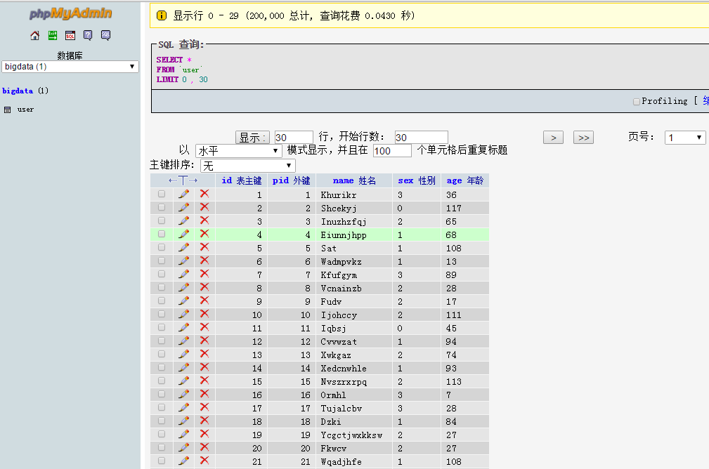 通过循环批量插入随机生成的用户名、性别、年龄记录 Mysql循环插入不同得姓名 Csdn博客