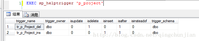Sql Server 触发器的管理与查看sqlserver查看触发器 Csdn博客 