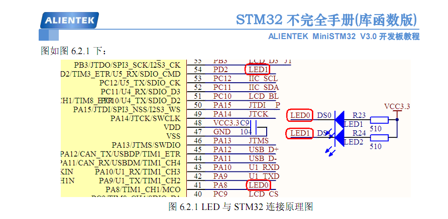 Cortexm3stm32嵌入式学习笔记（一）：建立工程模板跑马灯实验（io输出） Csdn博客 