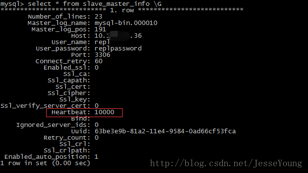 Mysql运维 主从复制心跳masterheartbeatperiodmysql 主从自动检测心跳 Csdn博客 5237