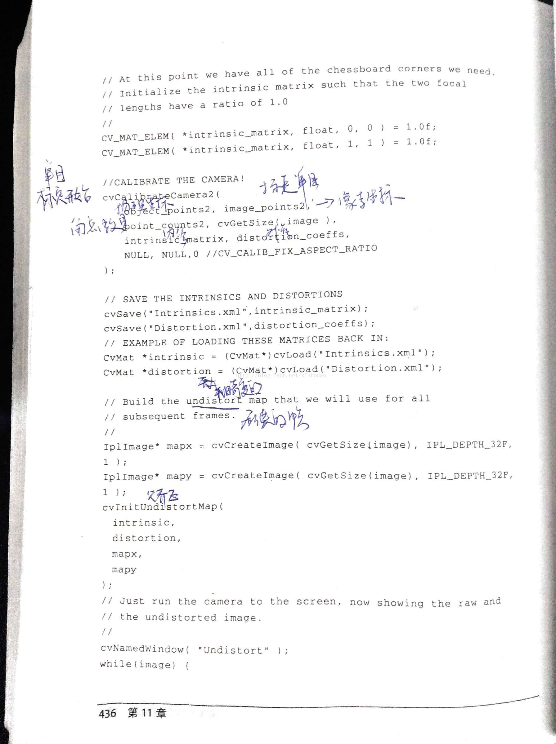 解读learningopencv P432代码 Csdn博客 8579